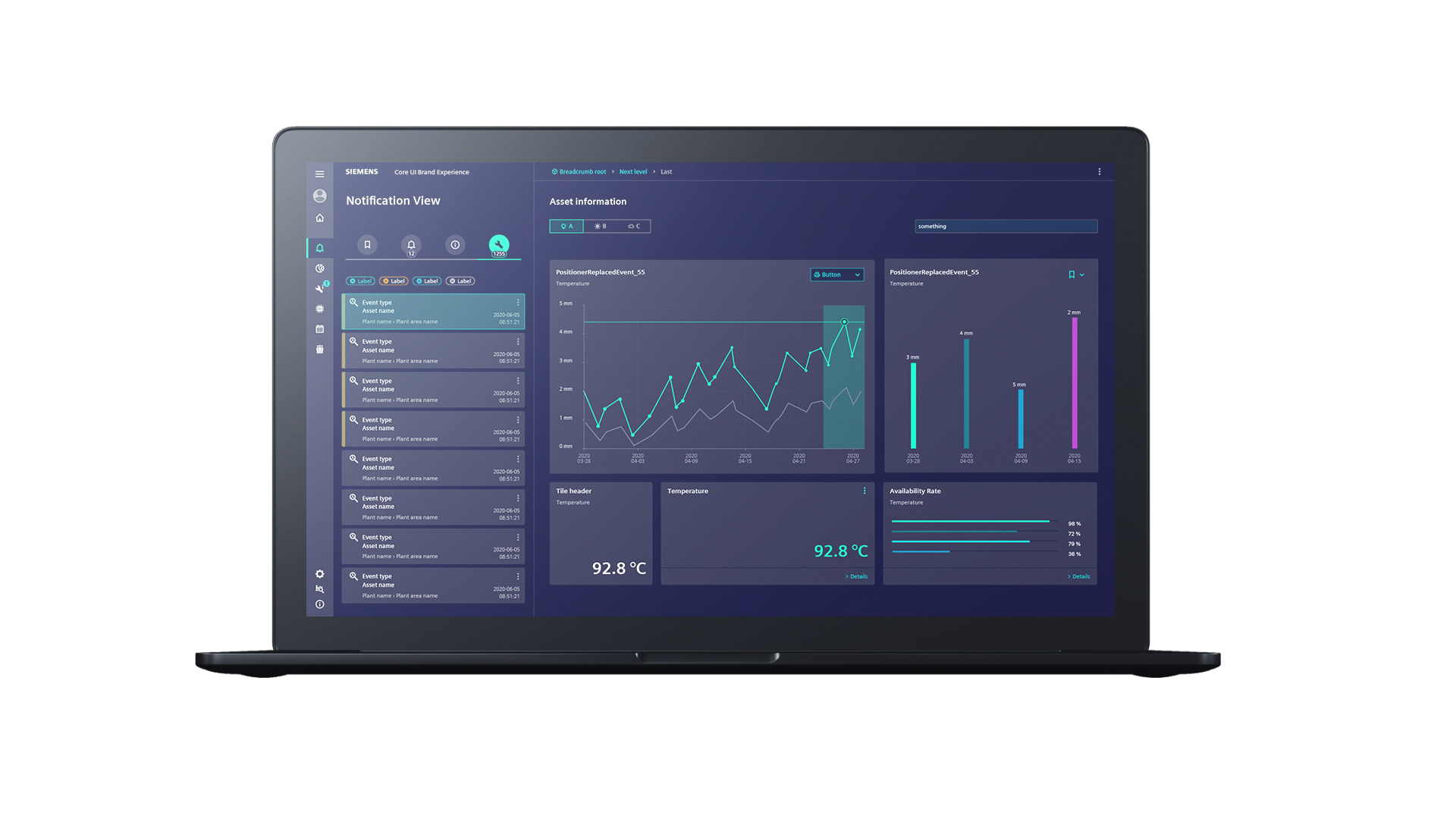 Siemens Industrial Experience
